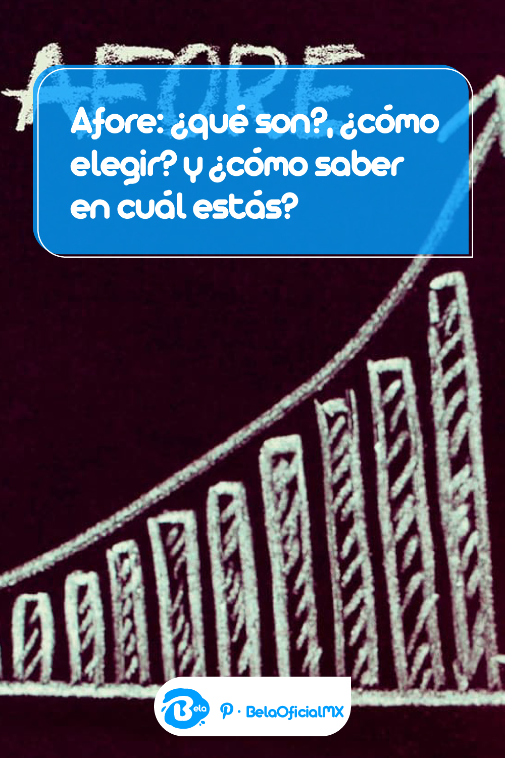 Afore: ¿qué son?, ¿cómo elegir? y ¿cómo saber en cuál estás? Afore: ¿qué son?, ¿cómo elegir? y ¿cómo saber en cuál estás?
